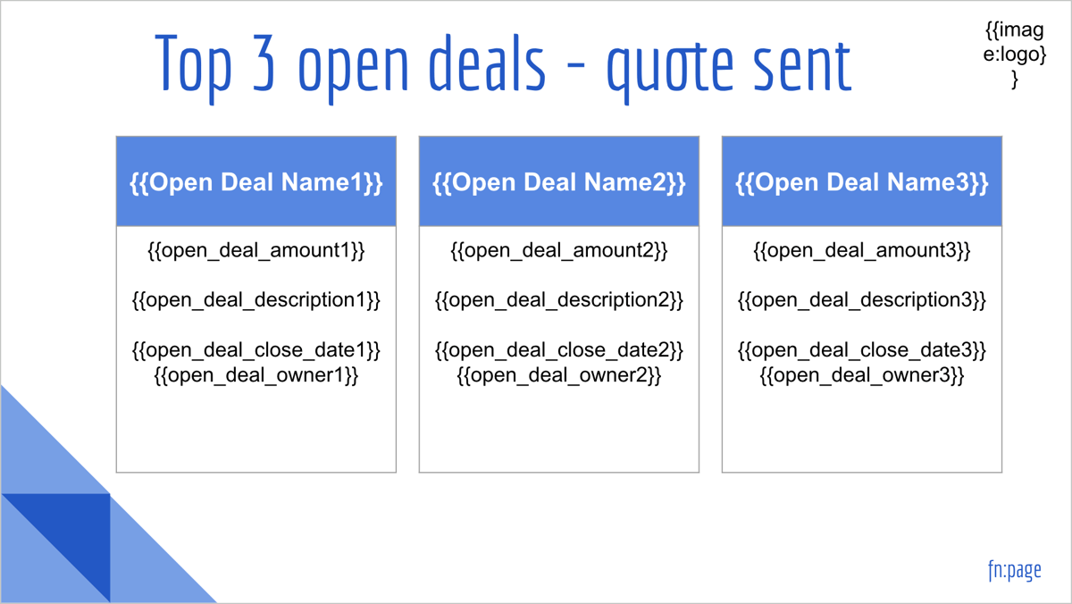 Create Custom Hubspot Reports in Google Slides