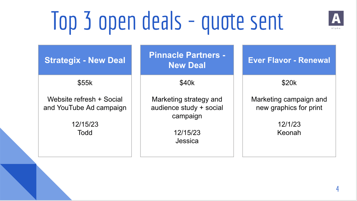 Create Custom Hubspot Reports in Google Slides